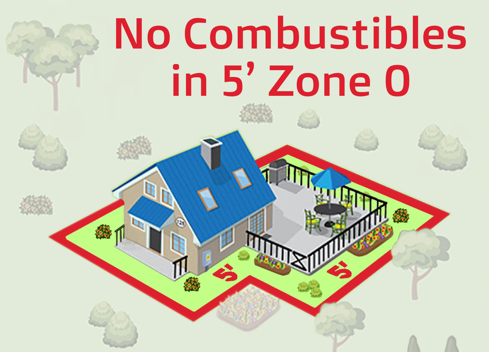 Wildfire Safety Programs - Oakland Firesafe Council